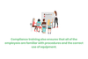 The History of OSHA: The Evolution of the Occupational Safety and ...