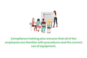 The History of OSHA: The Evolution of the Occupational Safety and ...