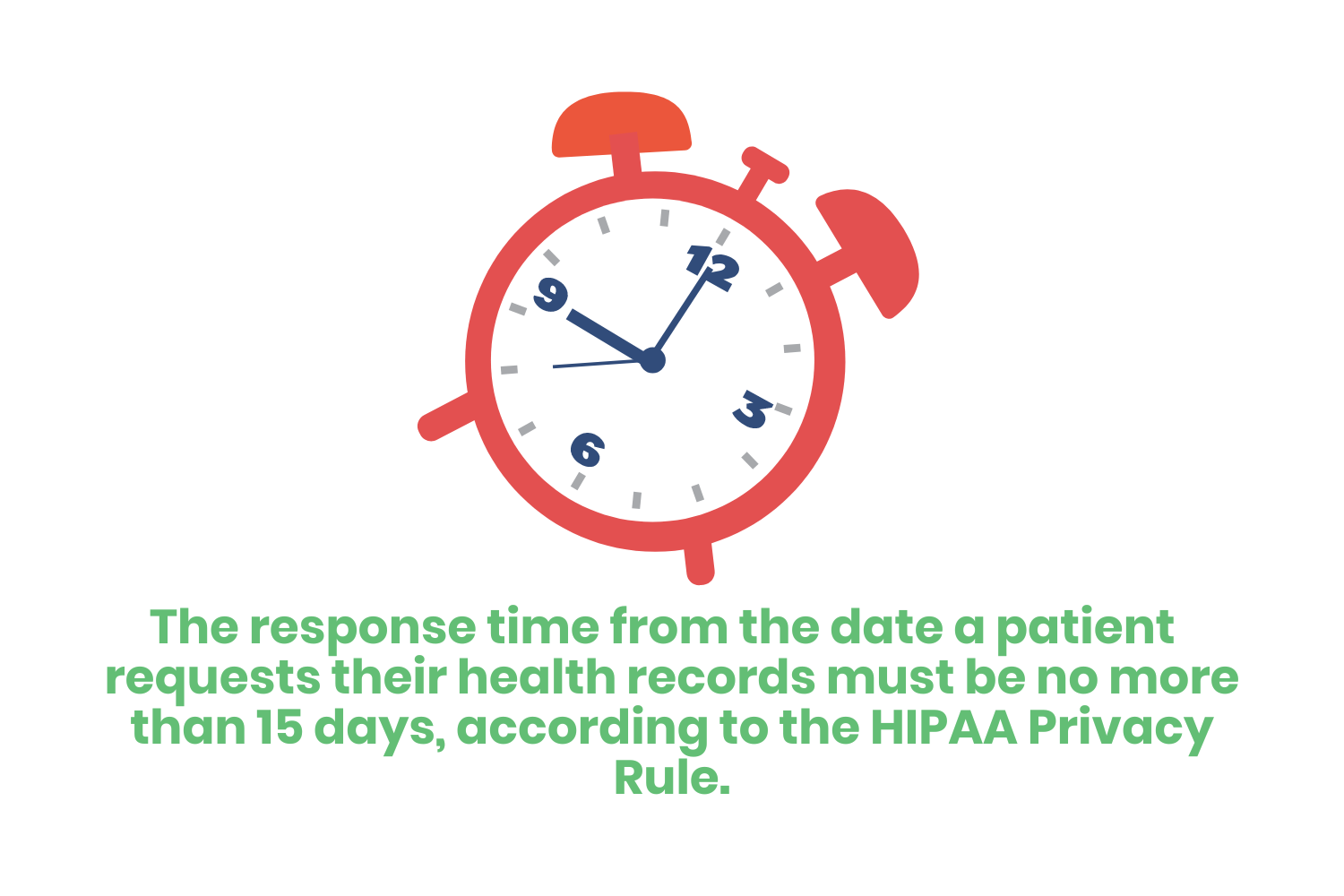 13 Most Common HIPAA Violations: Unmasked — Etactics