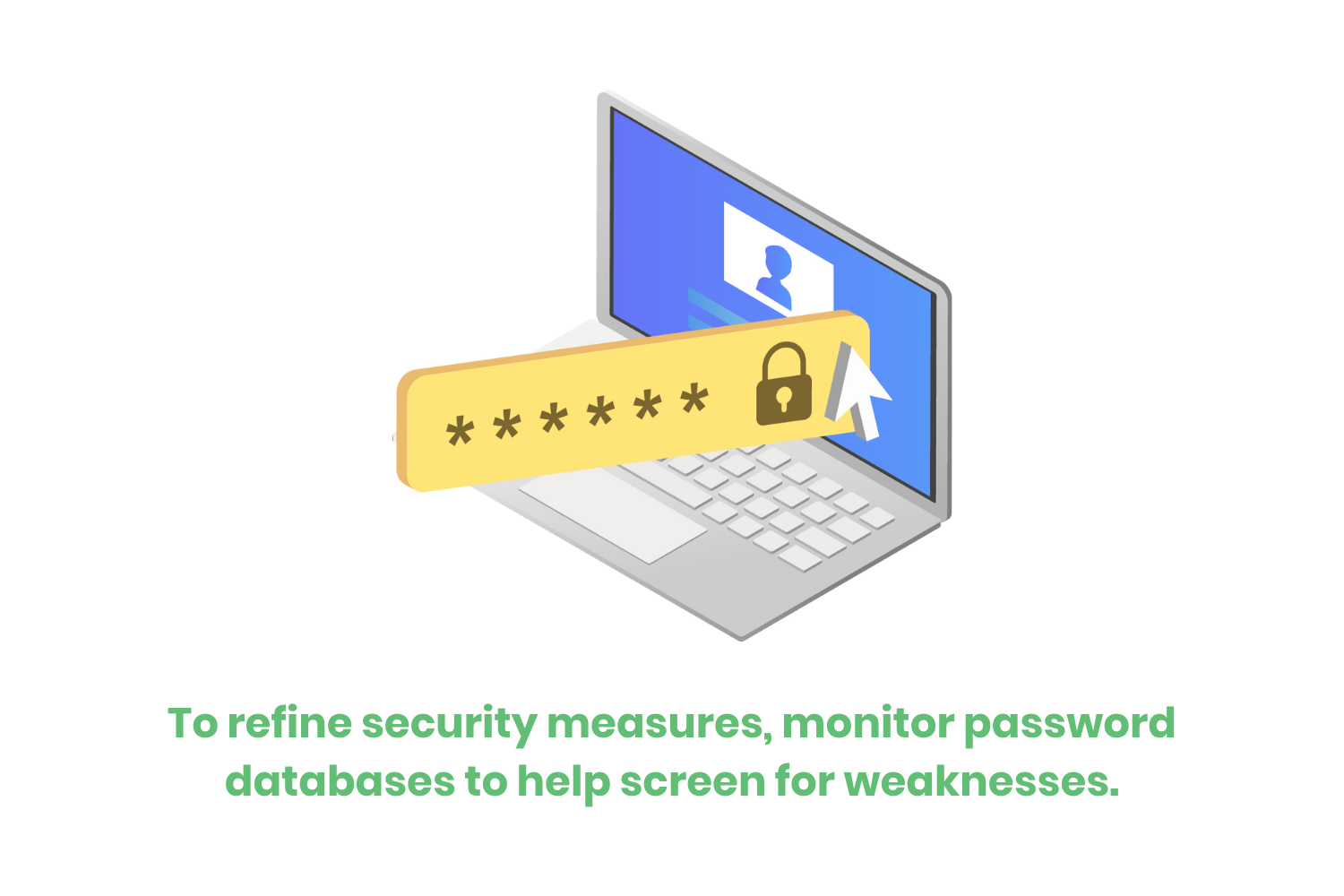 Password Security: Understanding the NIST Password Guidelines — Etactics