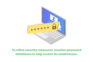 Password Security: Understanding the NIST Password Guidelines — Etactics