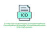 Understanding Z Codes in ICD-10-CM: Influencing Health Status and ...