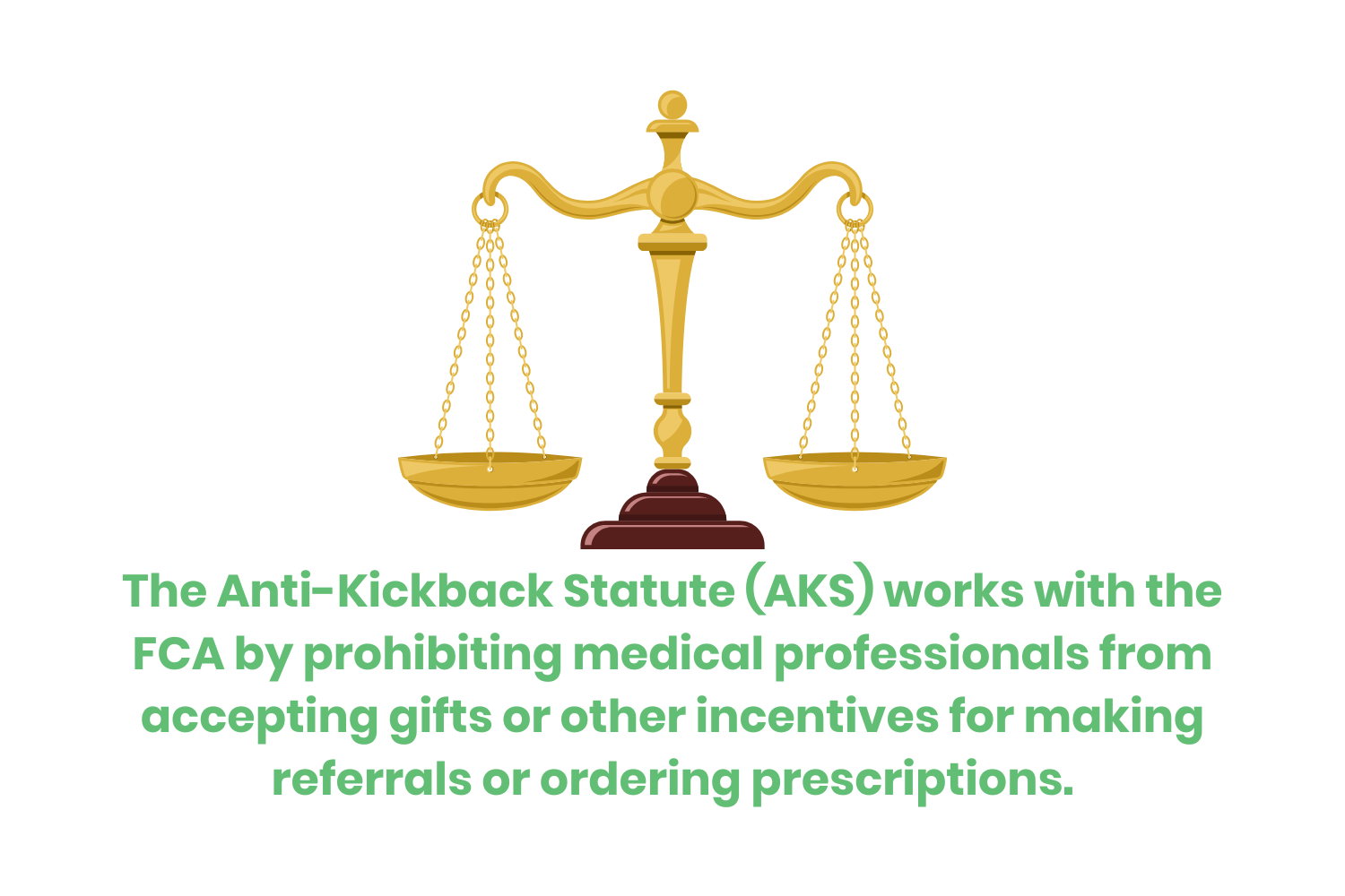 False Claims Act Violations: Real-Life Examples and Key Insights — Etactics