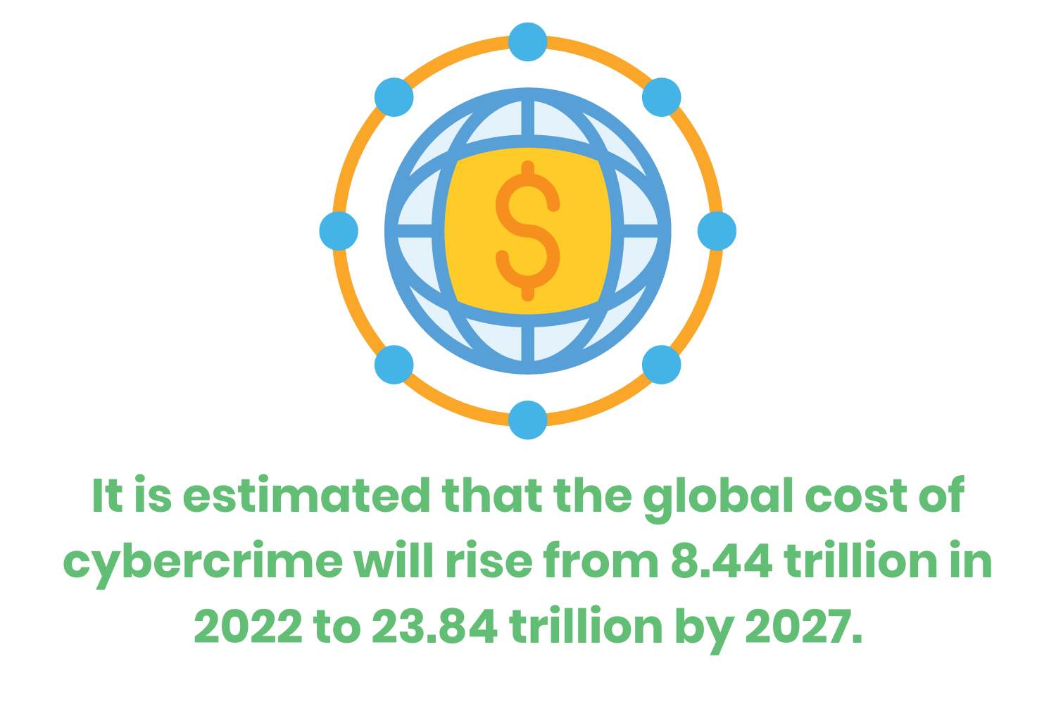 3 Common Cybersecurity Risk Assessment Frameworks and Their Importance ...