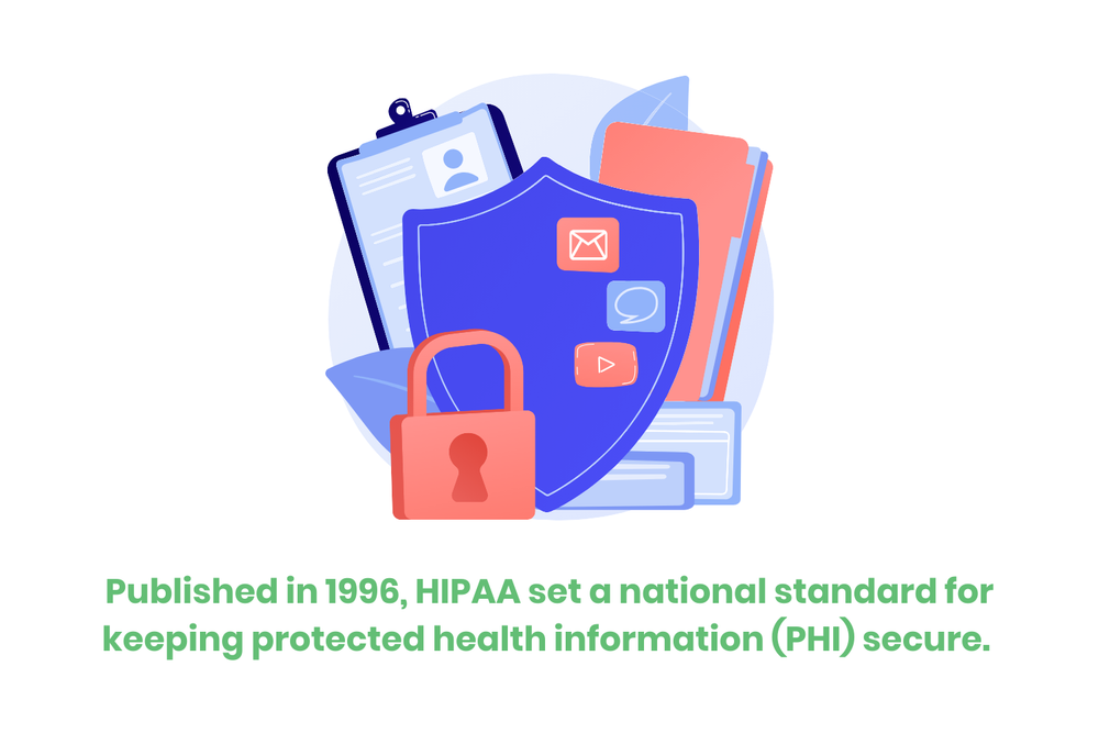 HIPAA Security Audit: Everything You Need to Know — Etactics