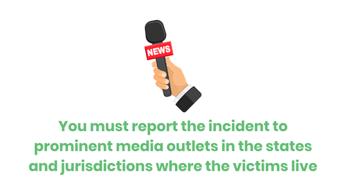 Answered: What are the breach notification rule requirements? — Etactics