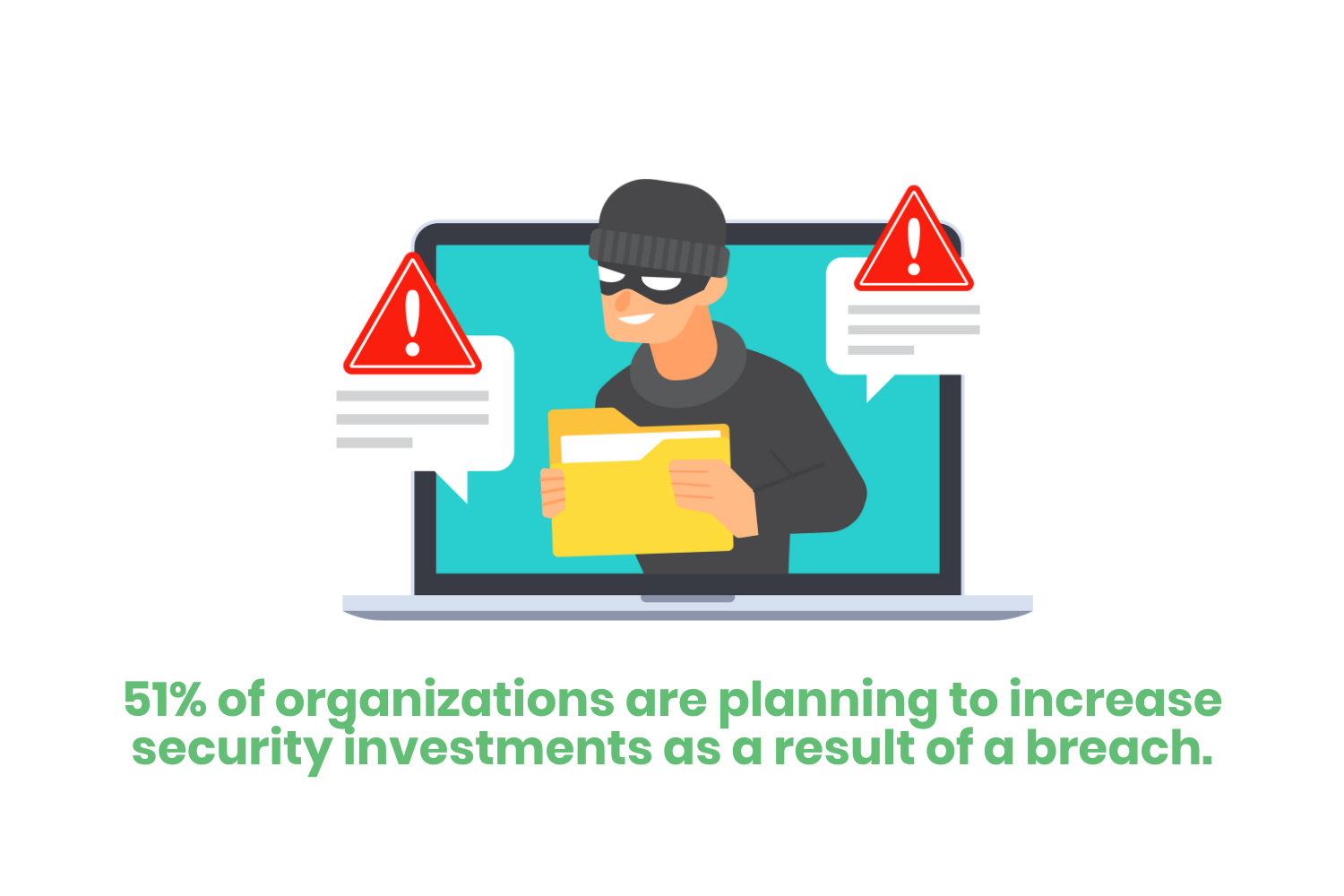 HIPAA Security Risk Assessment Template: An Ultimate Guide — Etactics