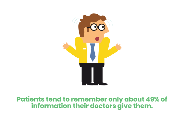 Why Use QR Codes in Healthcare: 9 Reasons — Etactics