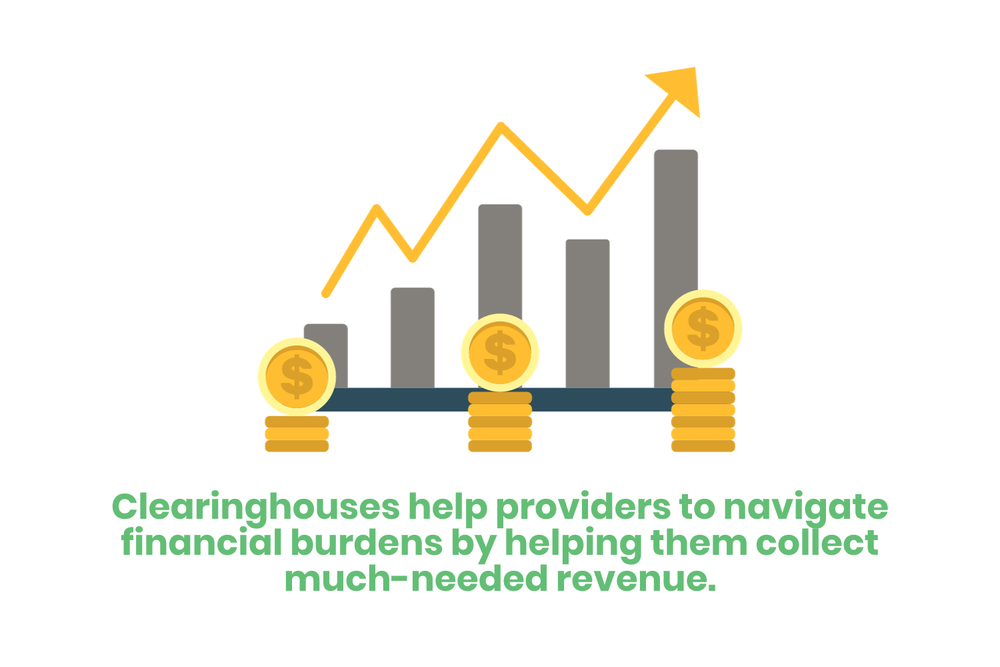 [ANSWERED] What Does a Clearinghouse Do During Claim Submissions ...