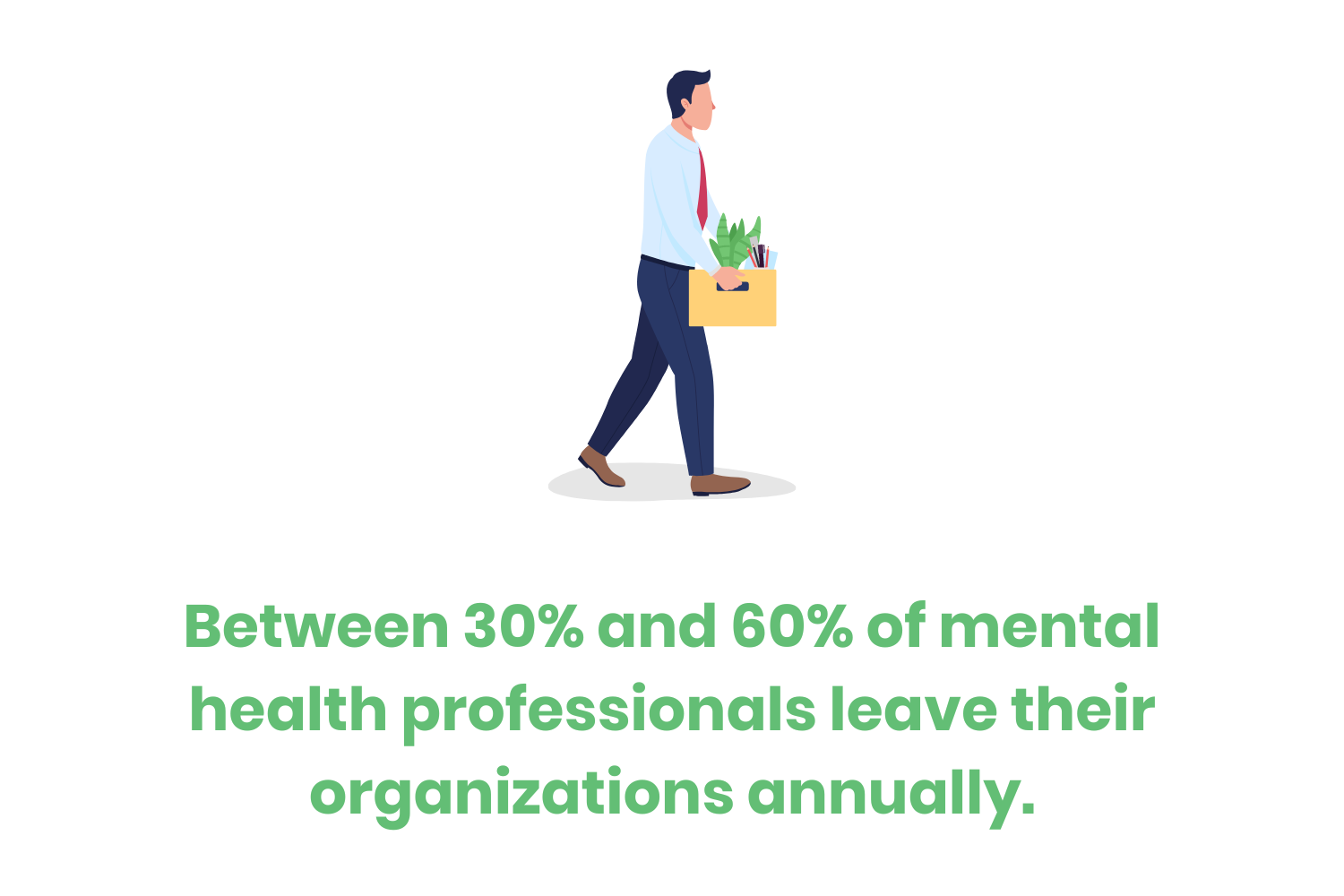 4 Thorough Letter Samples of a Therapist Leaving a Practice — Etactics