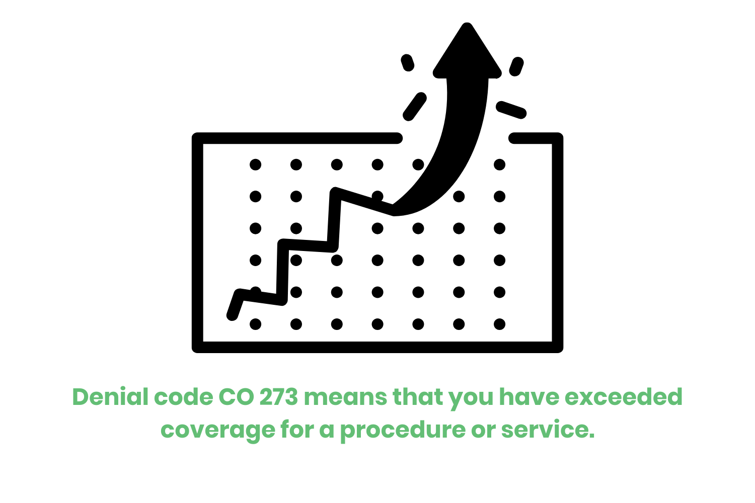 CO 273 Denial Code: An Ultimate Guide — Etactics