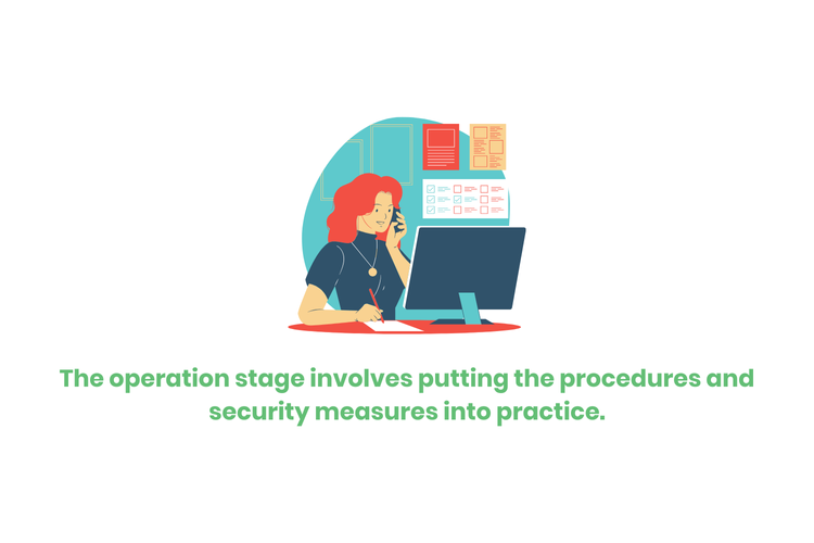 Information Security Program Lifecycle: An Ultimate Guide — Etactics Information Security Program Lifecycle: An Ultimate Guide — Etactics