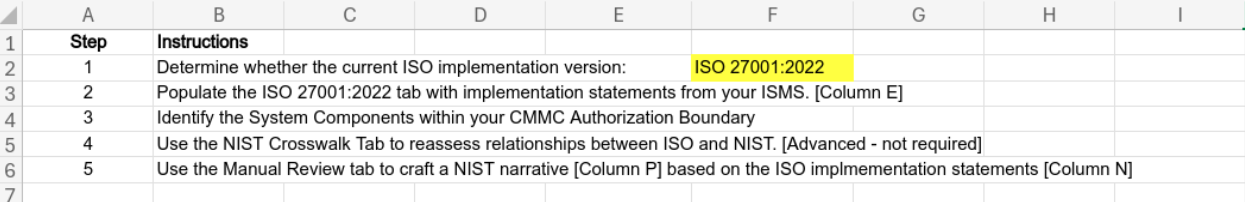 Crosswalking ISO/IEC 27001 to NIST SP 800-171A: A Comprehensive Guide — Etactics