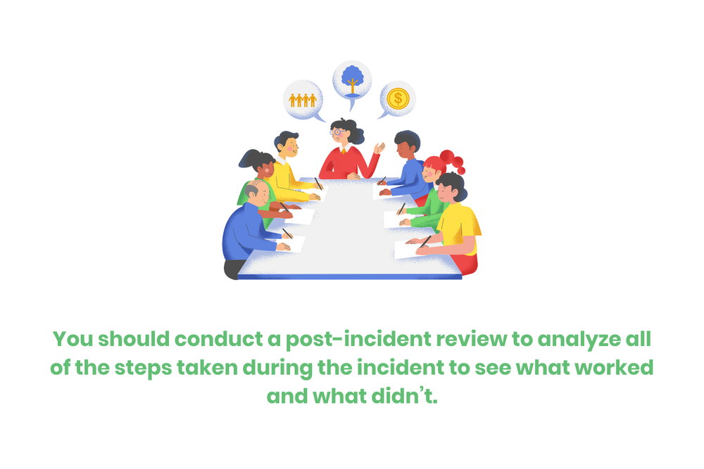 7 Key Steps of Incident Response That Protect Your Organization — Etactics
