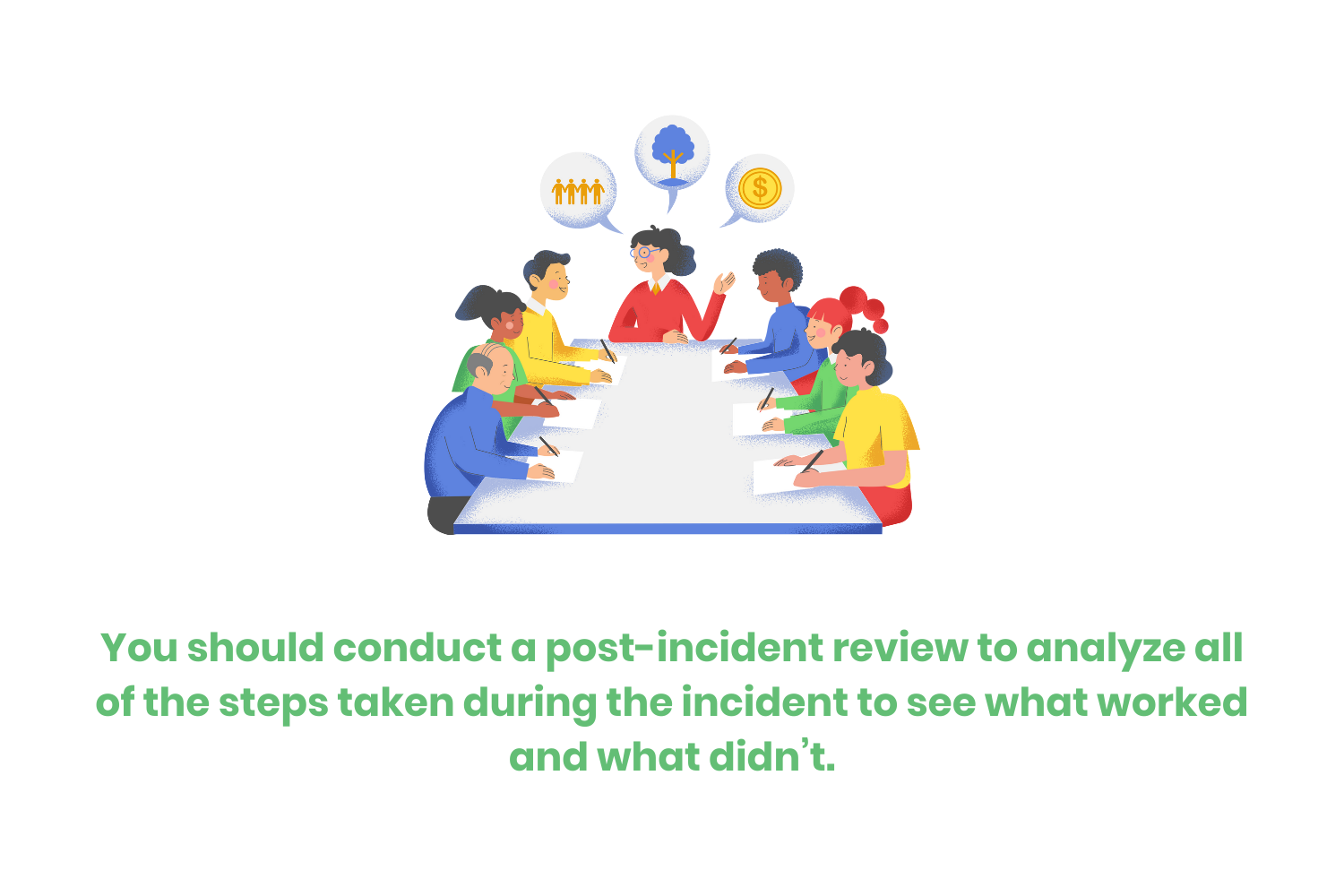 7 Key Steps of Incident Response That Protect Your Organization — Etactics