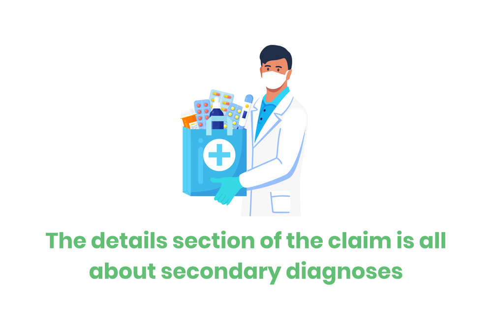 [Answered] What is Claim Adjudication? — Etactics