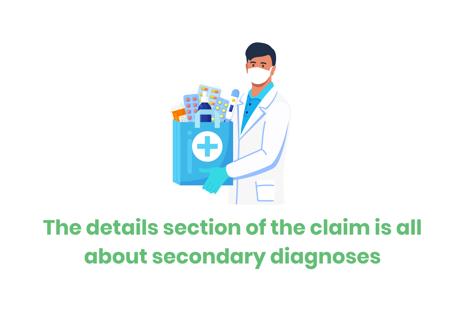 [Answered] What is Claim Adjudication? — Etactics