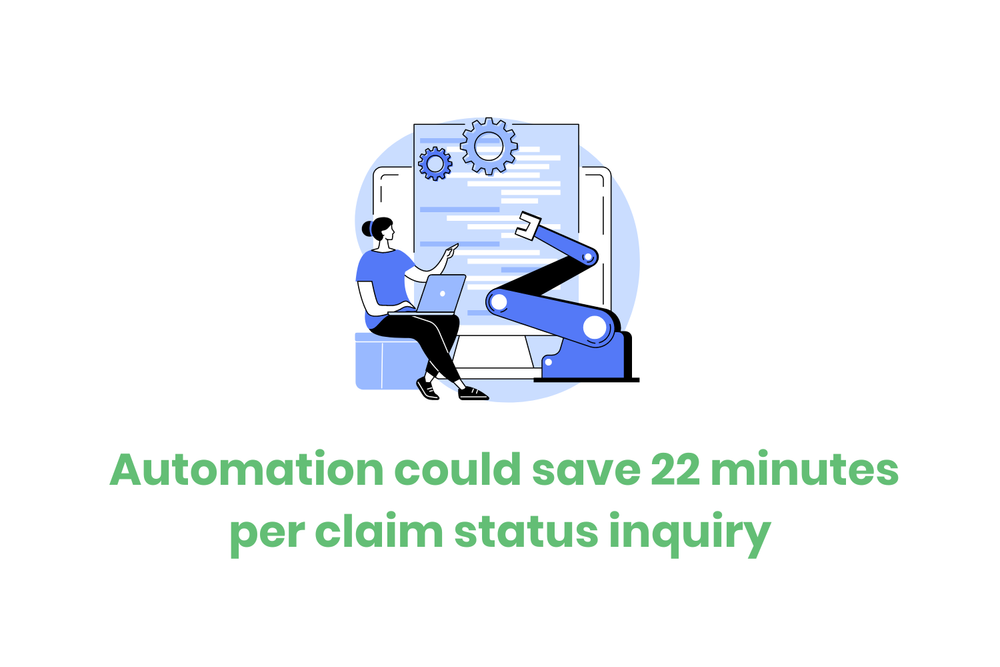 [Answered] What is Claim Adjudication? — Etactics