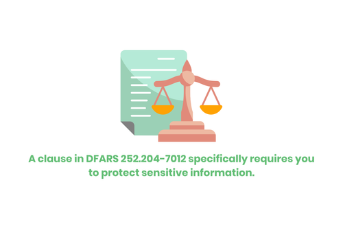 [ANSWERED] Who is Responsible for Protecting CUI? — Etactics