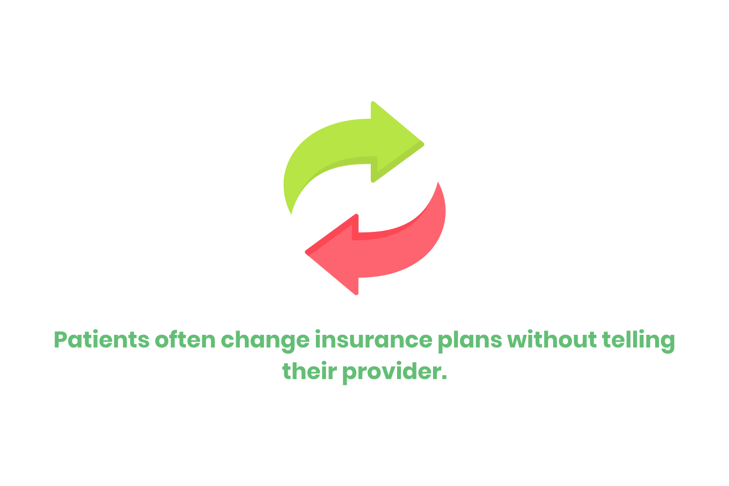 CO 27 Denial Code: An Ultimate Guide — Etactics
