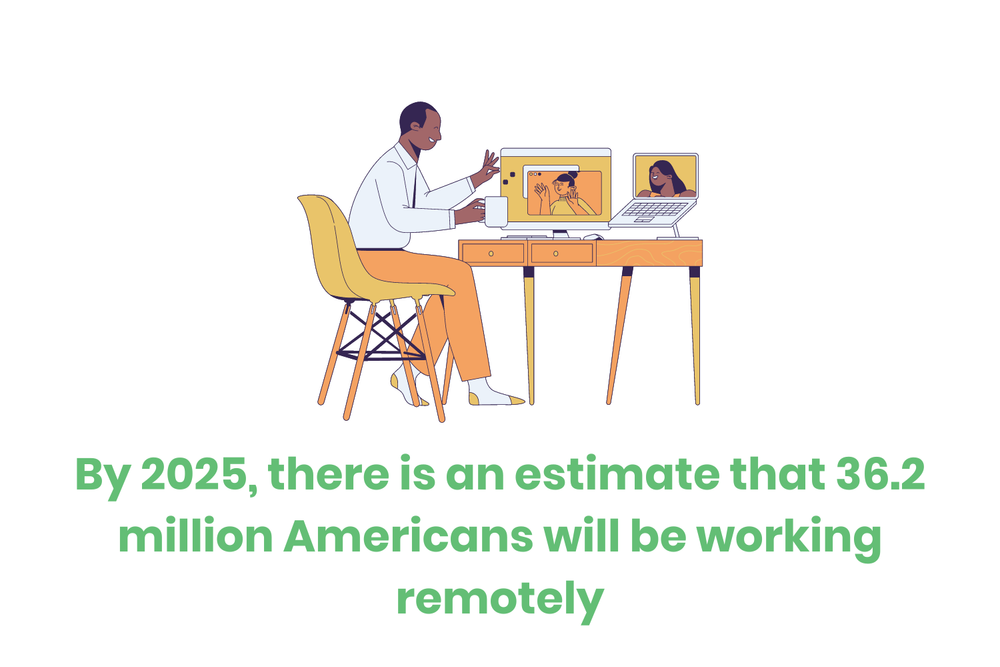 The Ultimate Guide to HIPAA for Remote Workers — Etactics