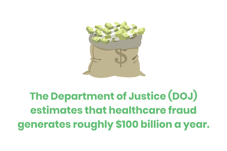 7 Infamous Examples Healthcare Fraud in Florida — Etactics