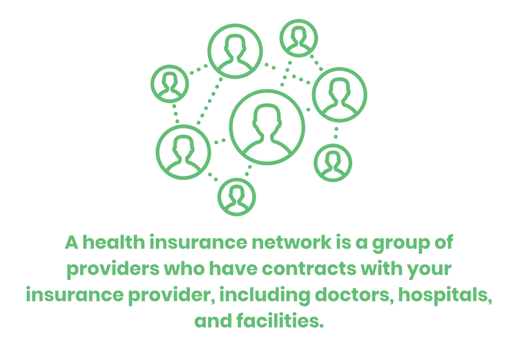 In-Network vs. Out-of-Network: The Difference in Care & Providers ...