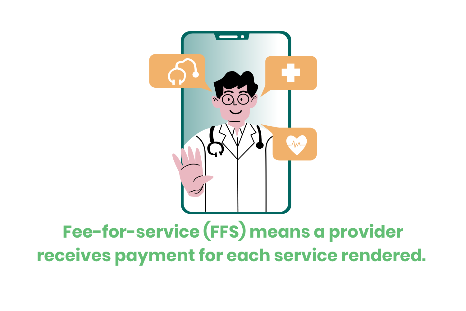[ANSWERED] What is a Fee for Service in Healthcare? — Etactics