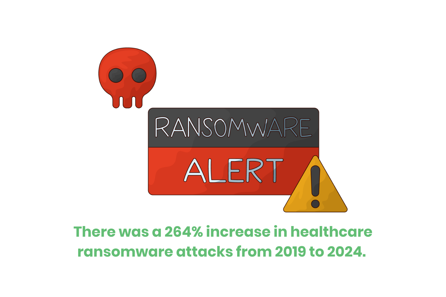 Password Security: Understanding the NIST Password Guidelines — Etactics