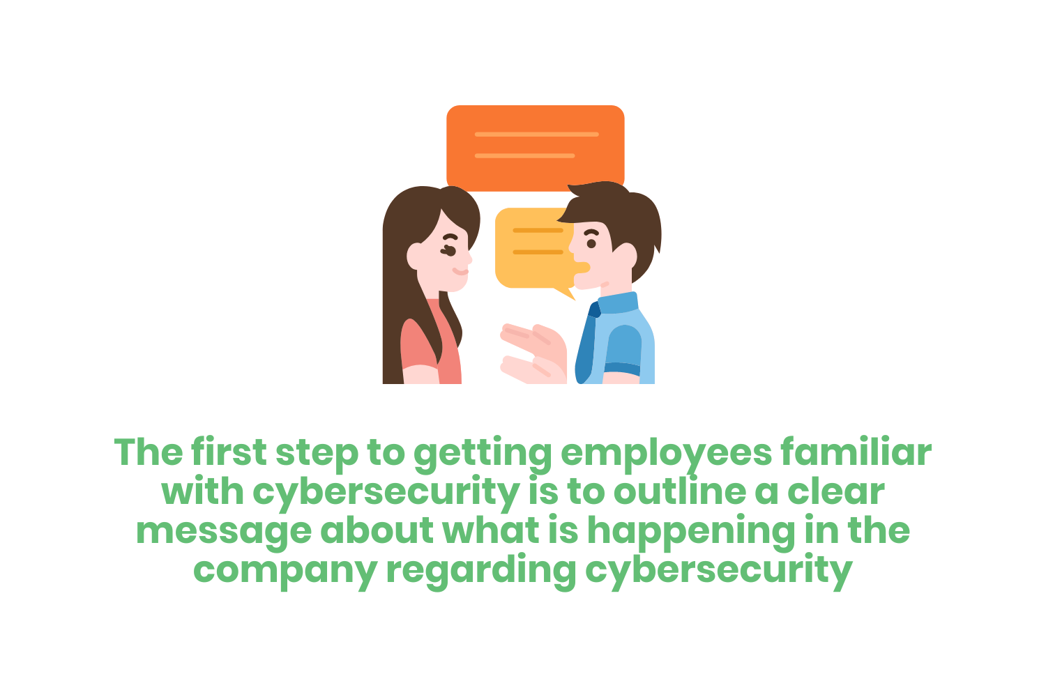 Employee Cybersecurity Awareness Training Topics and Best Practices ...