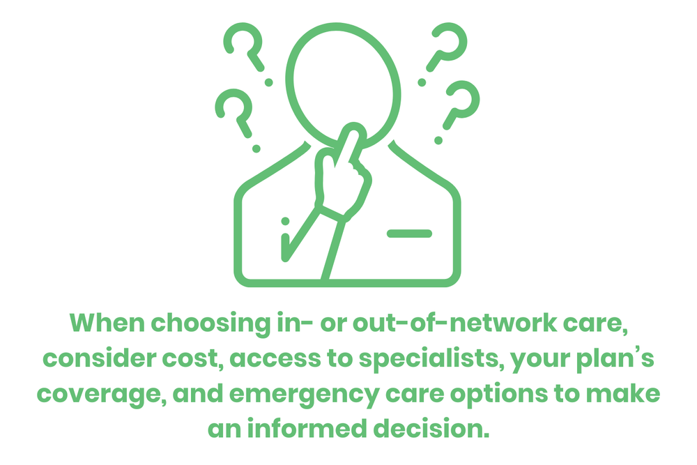 In-Network vs. Out-of-Network: The Difference in Care & Providers ...