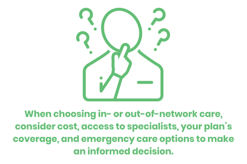 In-Network vs. Out-of-Network: The Difference in Care & Providers ...