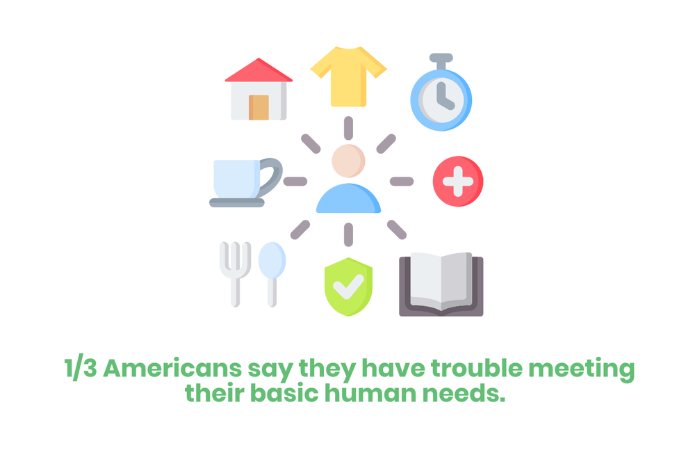 Understanding Z Codes in ICD-10-CM: Influencing Health Status and ...