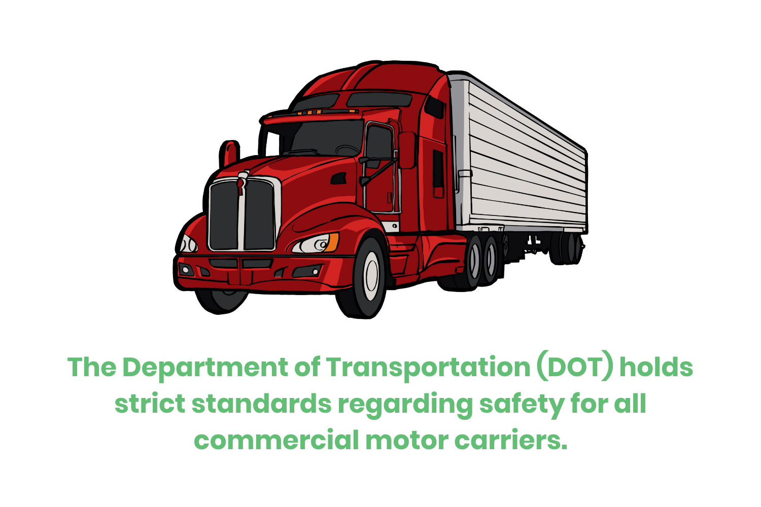 [ANSWERED] What is DOT Compliance? — Etactics