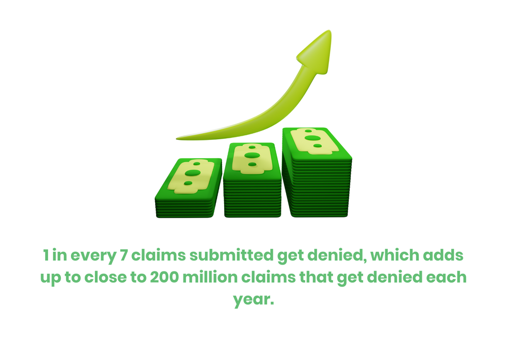 Denial Code CO 150: An Ultimate Guide — Etactics