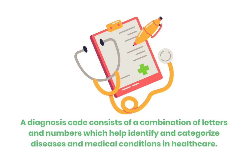 CMS 1500 Claim Form Instructions: Simplified — Etactics