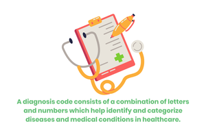 CMS 1500 Claim Form Instructions: Simplified — Etactics