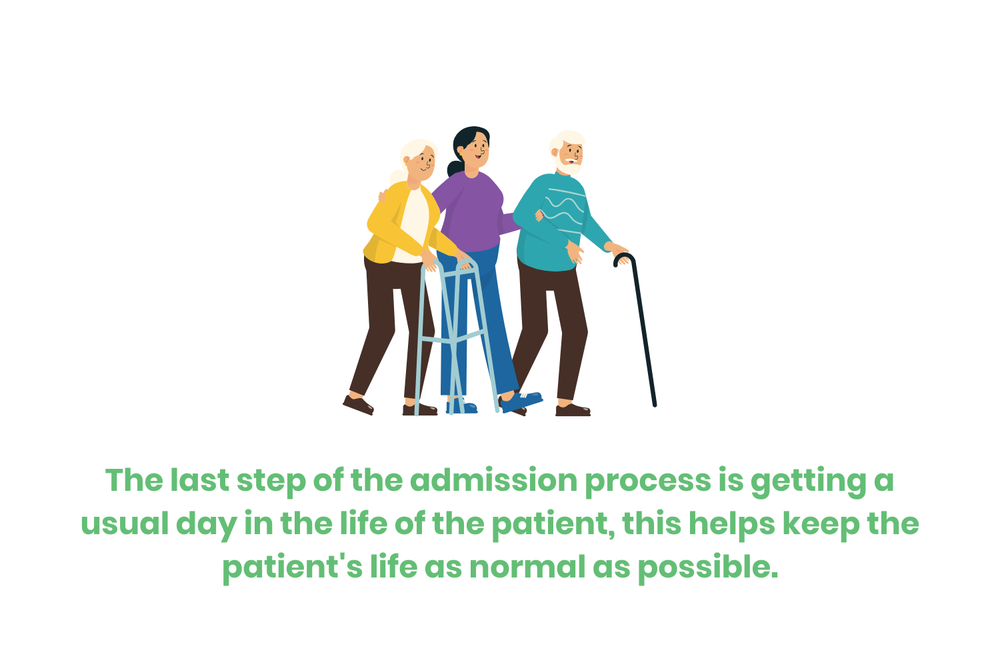 Long-Term Care Billing Guidelines: An Ultimate Guide — Etactics