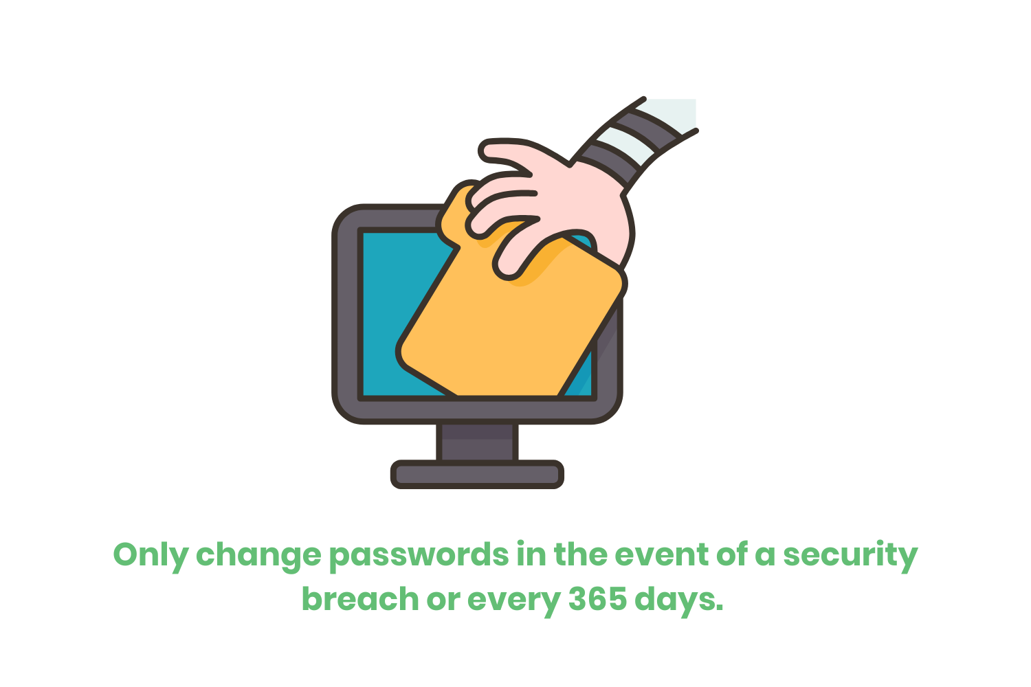 Password Security: Understanding the NIST Password Guidelines — Etactics