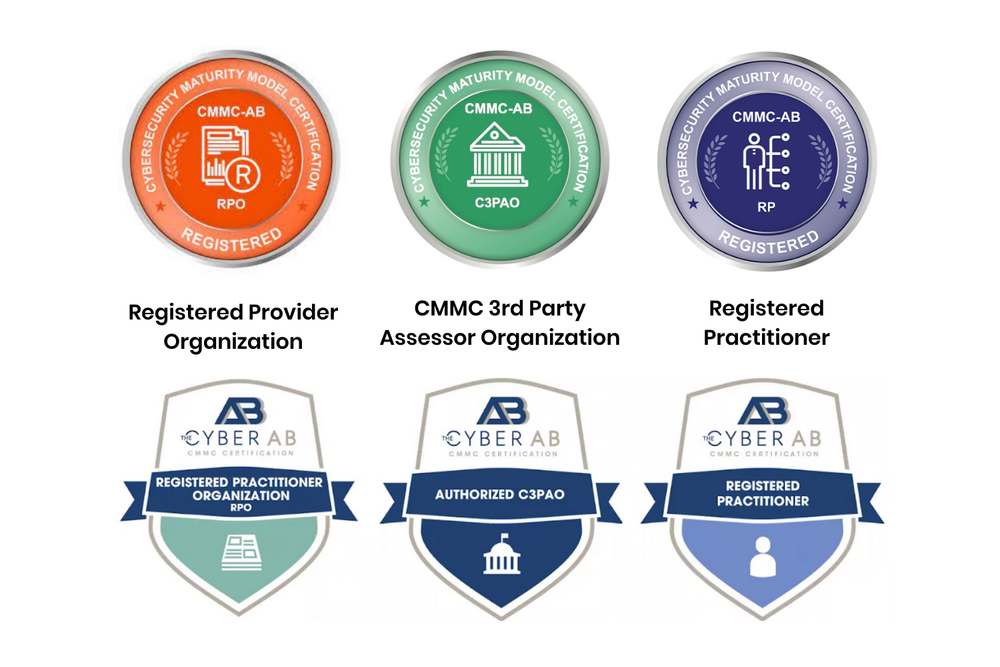 CMMC-AB May Town Hall: Key Takeaways — Etactics