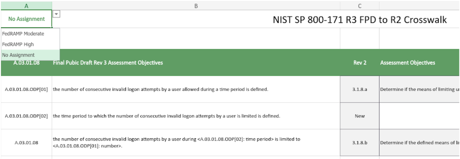 NIST SP 800-171 Rev 3 FPD Crosswalk of Assessment Objectives (XLSX Included) — Etactics
