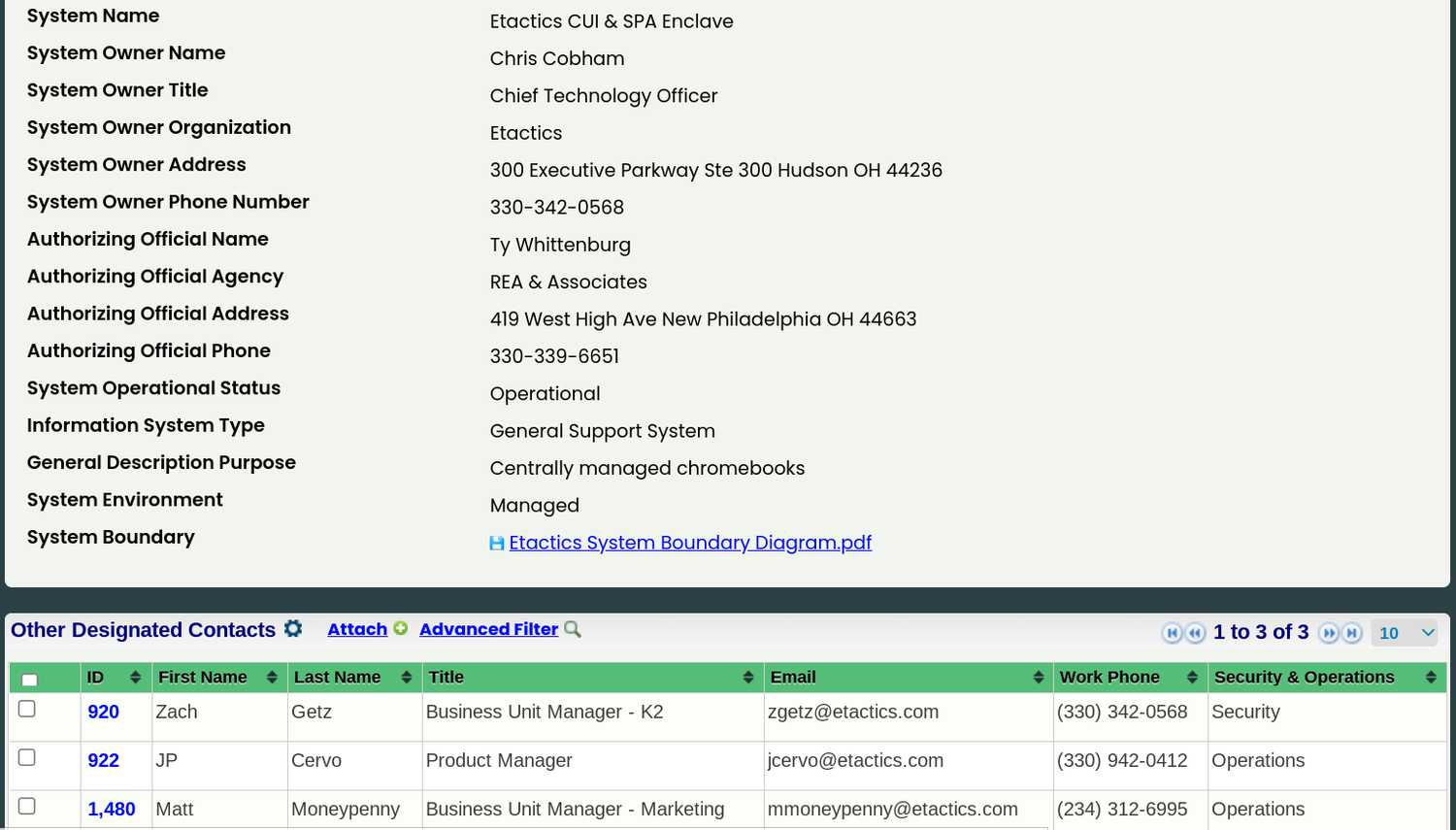 The Ultimate CMMC SSP Guide (Template Included) — Etactics