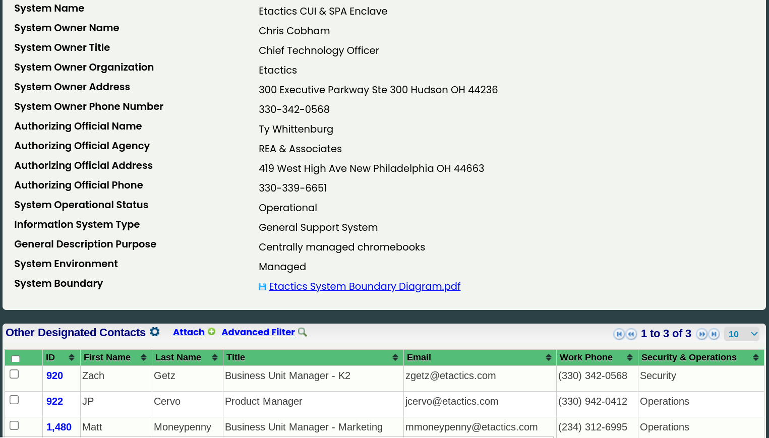 The Ultimate CMMC SSP Guide (Template Included) — Etactics