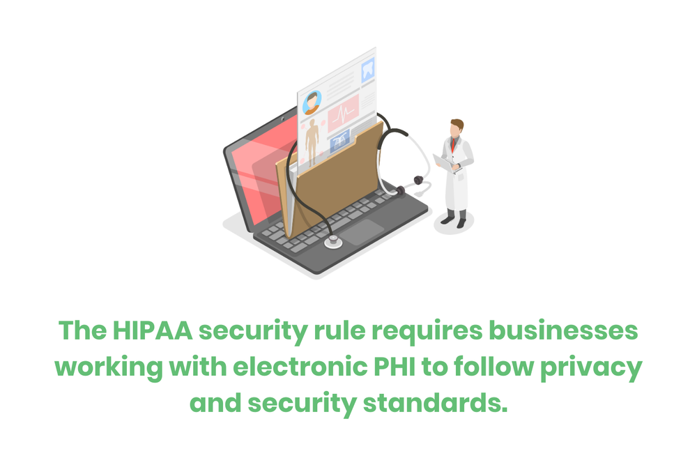 HIPAA Privacy Risk Assessment: Analysis & More — Etactics