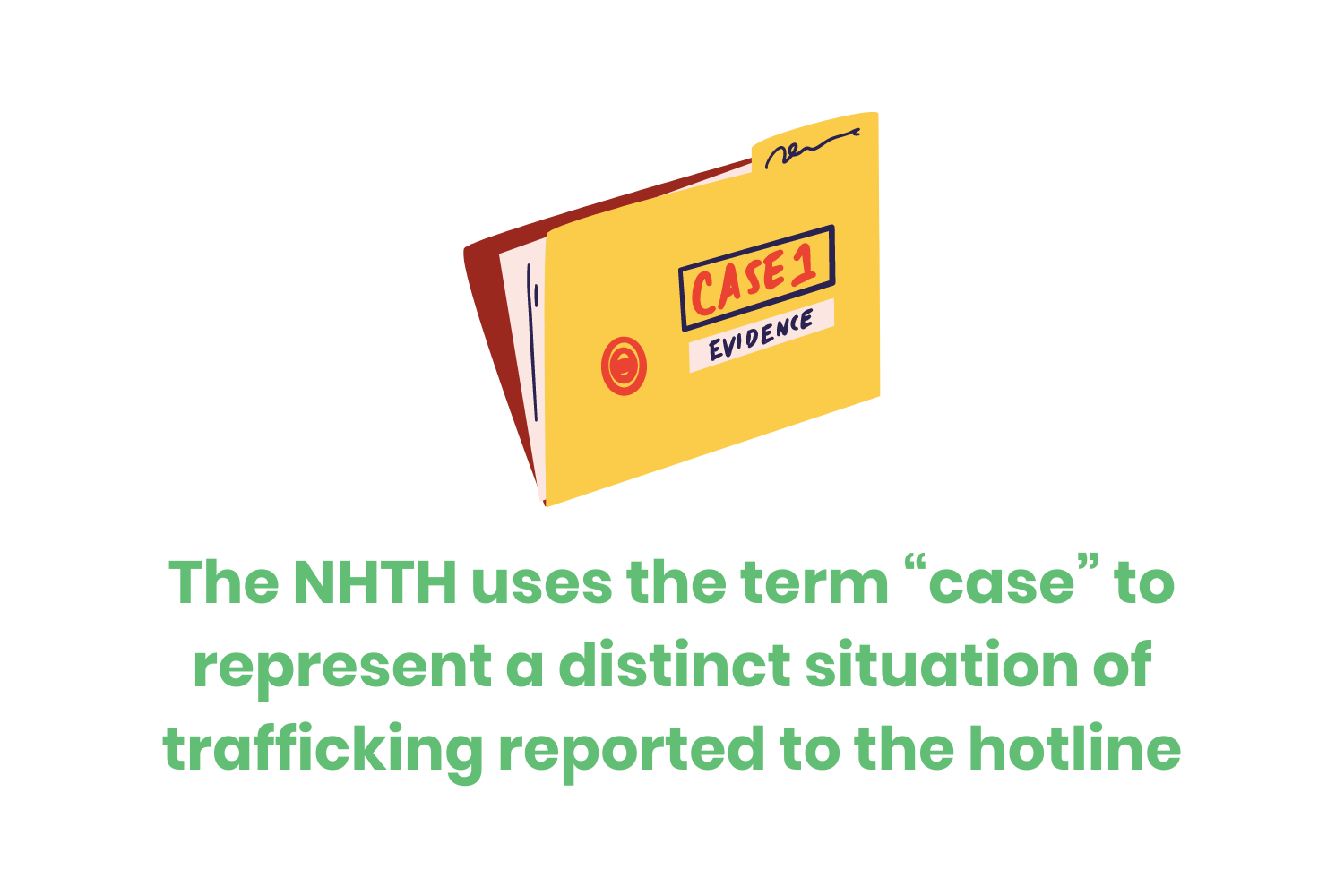 50+ Horrific Labor Trafficking Statistics and Examples — Etactics