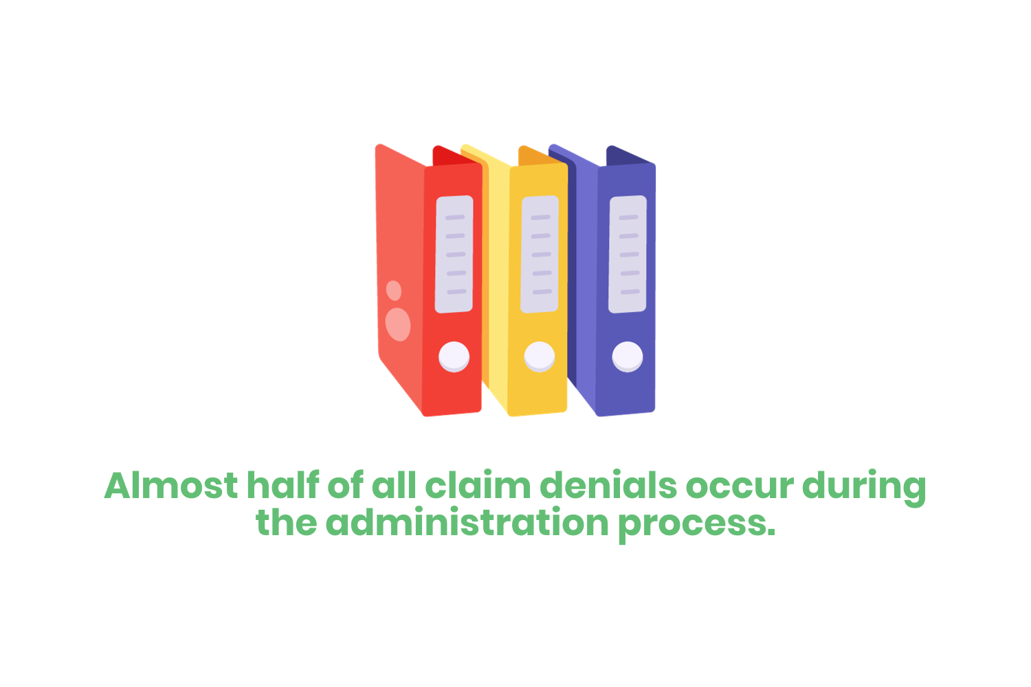 Denial Code CO 197: An Ultimate Guide — Etactics