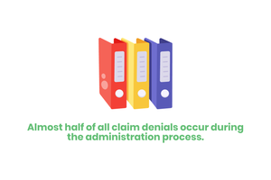 Denial Code CO 197: An Ultimate Guide — Etactics