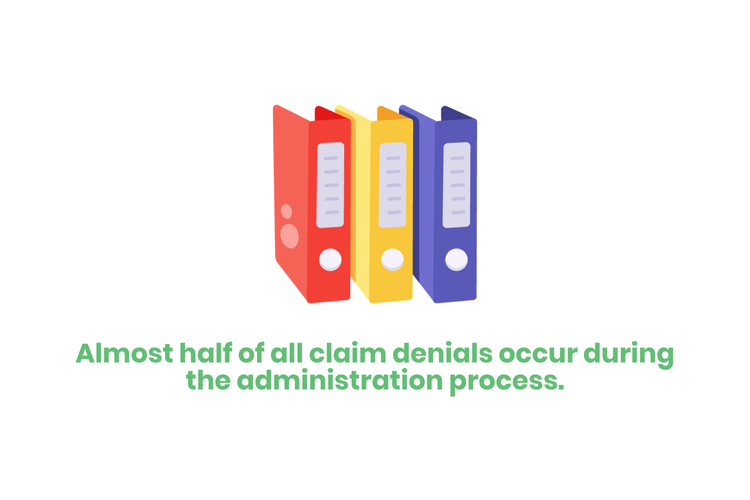 Denial Code CO 197: An Ultimate Guide — Etactics