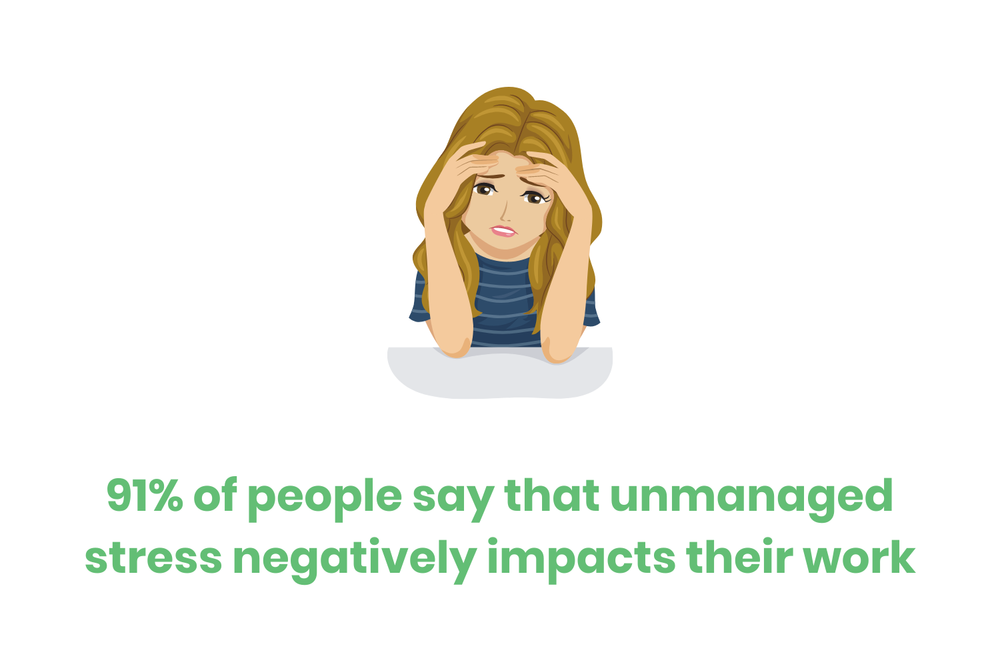 What The Perfect Burnout Prevention Training Looks Like — Etactics