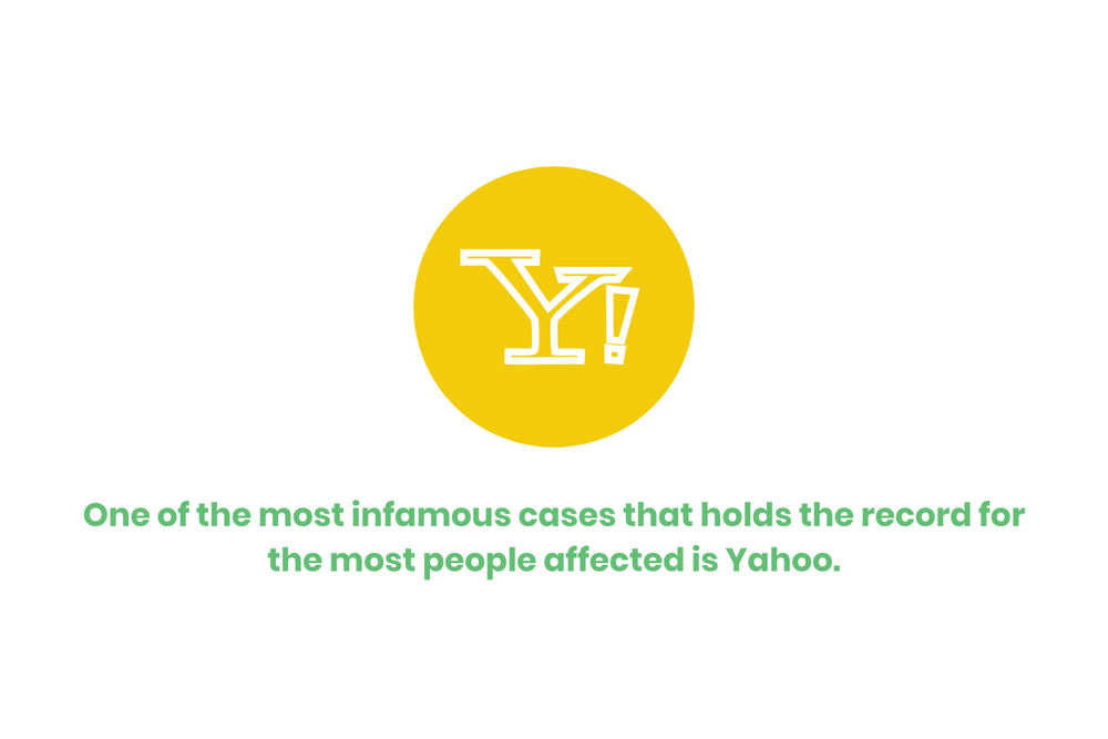 Information Security Program Lifecycle: An Ultimate Guide — Etactics